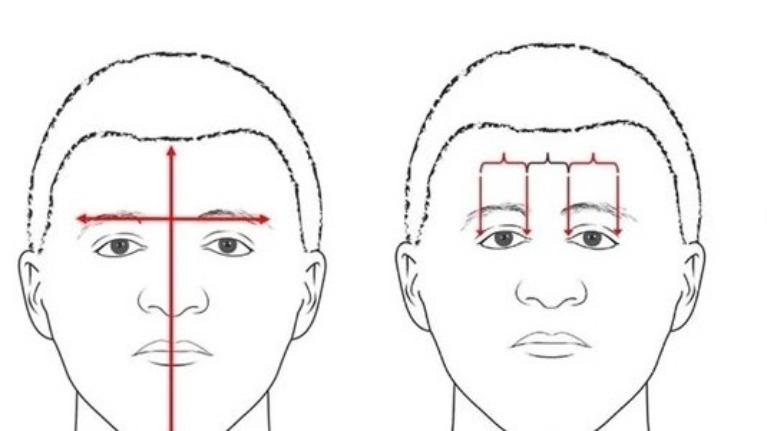 I bet you can read correctly these signals on the face 👤LikeQuiz