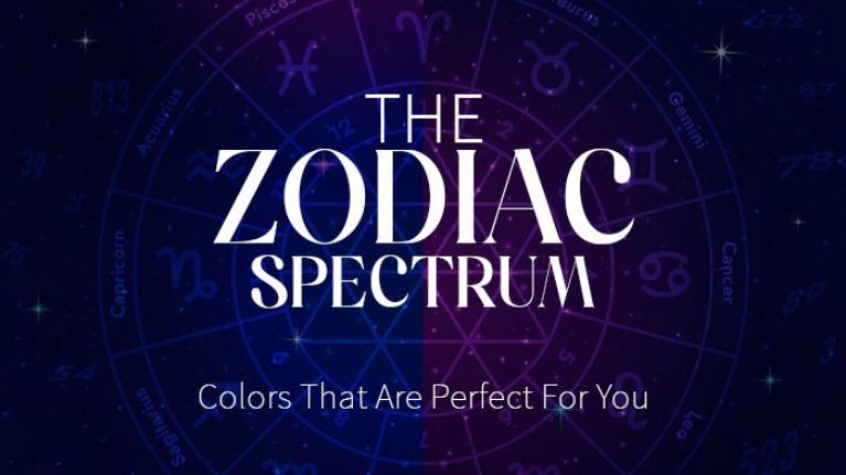 What are the lucky colors for the 12 zodiac signs? 👤LikeQuiz